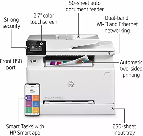 HP Laserjet Pro MFP M283cdw Laser Printer