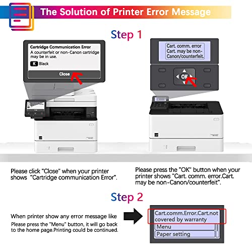 CHENPHON Compatible Toner Cartridge Replacement for Canon 057 (3009C001) 1-Pack Black with Canon imageCLASS MF445dw MF448dw MF449dw MF455dw LBP226dw LBP227dw LBP228dw LBP236dw Laser Printer