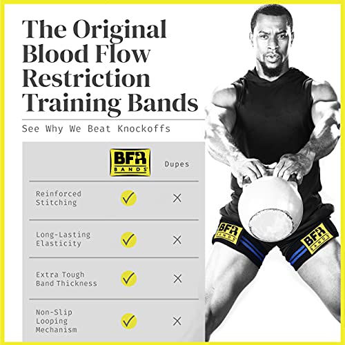 BFR Bands Blood Flow Restriction Bands - 2 Pack for Legs, Booty & Glutes, 3-Inch Wide Straps - DoubleWrap Occlusion Bands for Gym & Weight Lifting to Increase Muscle Mass in Women & Men