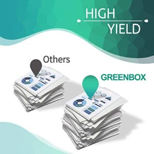 GREENBOX Remanufactured 65XL High-Yield Replacement for HP 65 65XL Ink Cartridges for HP Envy 5055 5052 5010 5012 DeskJet 3755 2652 3720 3752 2622 2624 2655 3722 2600 3700 2630 (1 Black 1 Tri-Color)