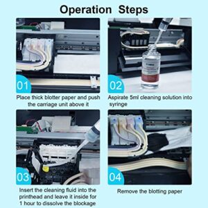 Tonha Printhead Cleaning Kit, Printer Cleaning Kit Perfect for Inkjet Printers Canon/Brother/Epson/HP 8600 5520 4620 6520 6600 6700 6968 6978 8610 HP Printer 922 Pro100 MX922 Canon Printer (100ML)