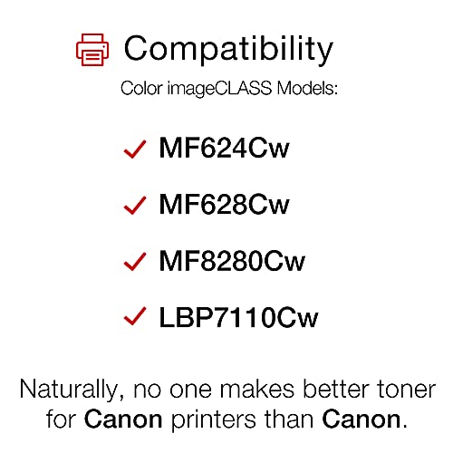 Canon Genuine Toner Bundle 131 (6270B007), 4 Pack (1 Each: Cyan, Magenta, Yellow, High Capacity Black), for Canon Color imageCLASS MF8280Cw, MF624Cw, MF628Cw, LBP7110Cw Laser Printers