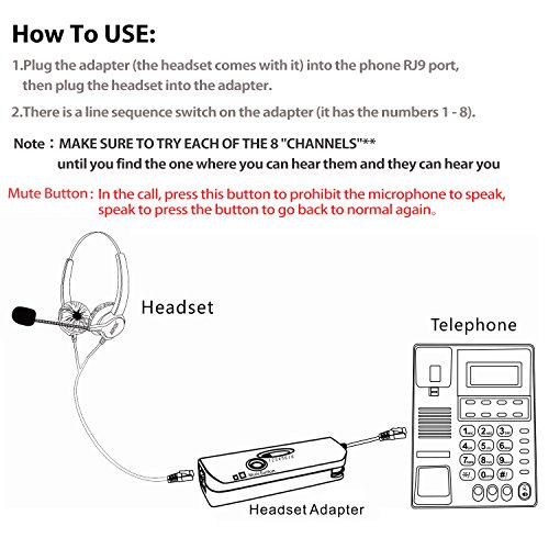 AGPTEK Hands-Free Call Center Noise Cancelling Corded Binaural Headset Headphone with 4-Pin RJ9 Crystal Head and Mic Microphone for Desk Phone - Telephone Counselling Services, Insurance, Hospitals