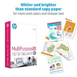 HP Printer Paper | 8.5 x 11 Paper | MultiPurpose 20 lb | 3 Ream Case - 1500 Sheets | 96 Bright | Made in USA - FSC Certified Copy Paper |112300C