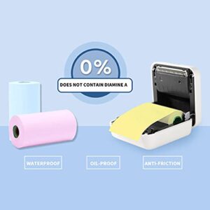 TZH PAPERANG P2 Portable Printer, Mini Bluetooth Wireless Sticker Printer Thermal Printer Compatible with Android + iOS with 3 Rolls Sticker and 3Rolls Colorful Sticker 300 DPI (Pink) 80*80*40mm