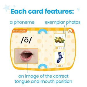 hand2mind Mirror My Sounds Phoneme Set, Letter Sounds for Kindergarten, Phonics Teaching Tools, Speech Therapy Materials, Phonemic Awareness, ESL Teaching Materials, Science of Reading Manipulatives