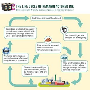 Limeink 3 Remanufactured Ink Cartridge 63XL 63 XL High Yield for HP Envy 4512 4520 Deskjet 3632 2130 2132 1110 3636 3637 1112 3630 3634 OfficeJet 3830 3833 4650 4652 4655 5255 5258 Printer Black Color