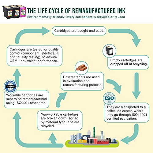 Limeink 3 Remanufactured Ink Cartridge 63XL 63 XL High Yield for HP Envy 4512 4520 Deskjet 3632 2130 2132 1110 3636 3637 1112 3630 3634 OfficeJet 3830 3833 4650 4652 4655 5255 5258 Printer Black Color