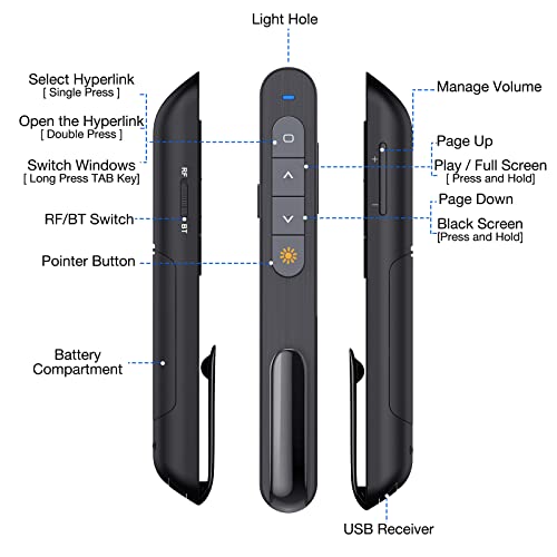 Presentation Clicker with Bluetooth and RF 2.4GHz Dual Modes Red Light, Wireless Presenter Remote Control for Powerpoint Presentations Pointer Slide Clicker for Mac Computer Powered by AAA