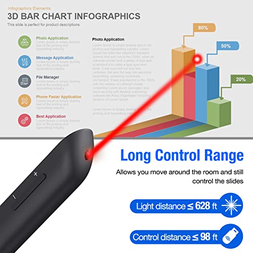 Presentation Clicker with Bluetooth and RF 2.4GHz Dual Modes Red Light, Wireless Presenter Remote Control for Powerpoint Presentations Pointer Slide Clicker for Mac Computer Powered by AAA