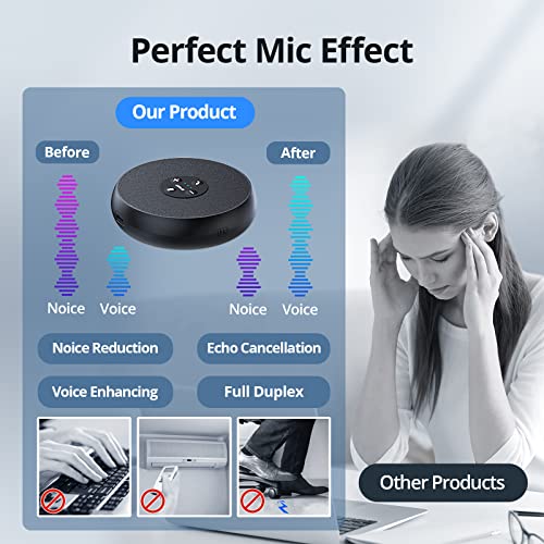 EMEET USB Speakerphone M1A Zoom Certified AI Mics 360° Voice Pickup USB Type C-A Plug&Play Fast Mute Laptop Mic&Speaker Noise Reduction Echo Cancellation Conference Computer Speakers with Microphone