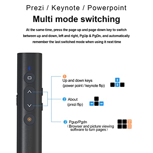 Clicker for Powerpoint Presentations, TIBURN 100 Feet Presentation Clicker USB/USB-C 2 in 1 Slides Clicker for Mac/Win/Computer/Laptop Presentation Pointer