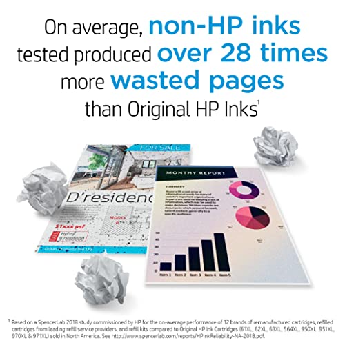 HP 910 Yellow Ink Cartridge | Works with HP OfficeJet 8010, 8020 Series, HP OfficeJet Pro 8020, 8030 Series | Eligible for Instant Ink | 3YL60AN