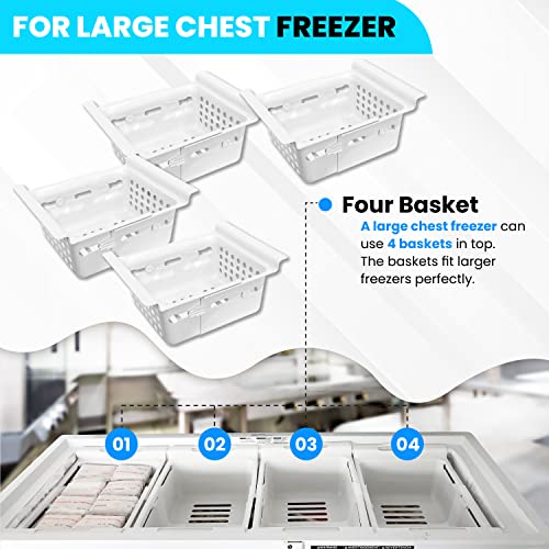 FreezerMax Single Basket - Universal Chest Freezer Organizer Basket -Fits freezers with interior box front to back measurement of 16" to 21 1/2" - Single Adjustable Basket (1 Basket Only)