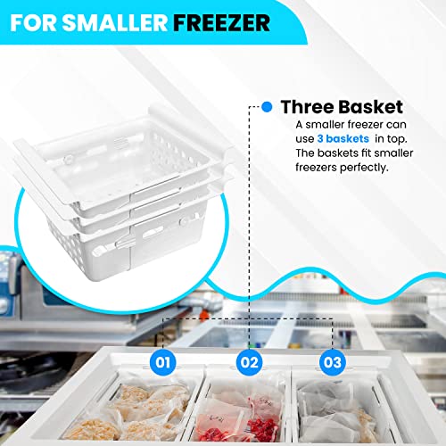 FreezerMax Single Basket - Universal Chest Freezer Organizer Basket -Fits freezers with interior box front to back measurement of 16" to 21 1/2" - Single Adjustable Basket (1 Basket Only)