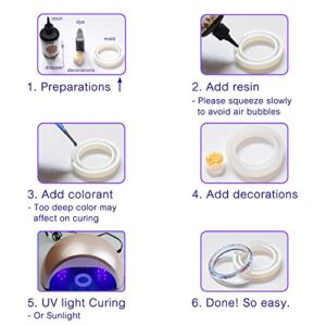 UV Resin - 200g Crystal Clear Ultraviolet Curing UV Resin for DIY Jewelry Making, Craft Decoration - Hard Transparent Glue Solar Cure Sunlight Activated Resin for Casting & Coating