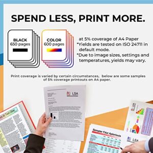 Penguin Remanufactured Printer Ink Cartridge Replacement for HP 63XL ,63 XL Used for Hp Deskjet Series:1110 1111 Envy Series:4510 4511 Officejet Series:3830 3831 3832 (1 Black,1 Color) Combo Pack