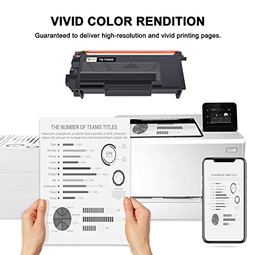 Toner Bank Compatible TN880 TN-880: Toner Cartridge Replacement for Brother TN880 TN 880 HL-L6200DW MFC-L6700DW MFC-L6800DW HL-L6200DWT HL-L6300DW MFC-L6900DW Super High Yield Printer (Black, 2-Pack)