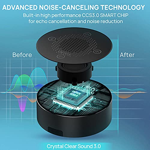 CMTECK USB Conference Microphone, Computer Desktop Speakerphone with Mute Function for Streaming, 360°Omnidirectional Voice Pickup, LED Indicator, VoIP Calls, Skype, Interviews, Chatting