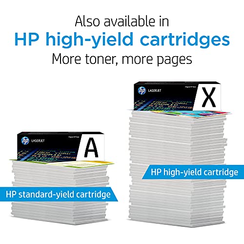 HP 05X Black High-yield Toner Cartridges (2-pack) | Works with HP LaserJet P2055 Series | CE505XD