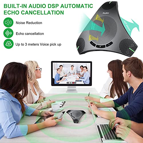 USB Speakerphone with Dual Hub - Conference Room Omnidirectional Microphone and Speaker, Computer Speakers with Microphone for Home Office, 360° Voice Pickup & Noise Reduction Mics for 8-10 People