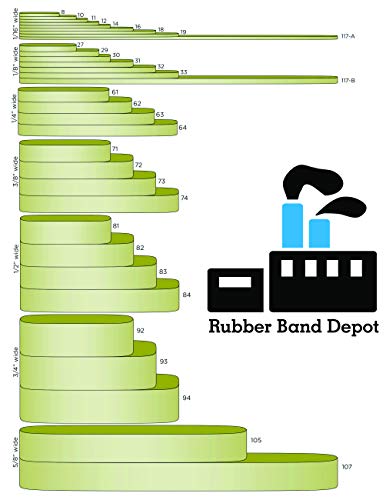 Rubber Bands, Rubber Band Depot, Size #117, Approximately 50 Rubber Bands Per Bag, Rubber Band Measurements: 7" x 1/8'' - 1/4 Pound Bag