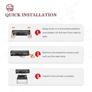 Toner Kingdom Compatible Toner Cartridge Replacement for Canon 128 CRG128 126 ImageCLASS D530 MF4770N MF4890DW D550 MF4880DW LBP6230DW MF4450 D560 Faxphone L100 L190 Laser Printer(Black,2-Pack)