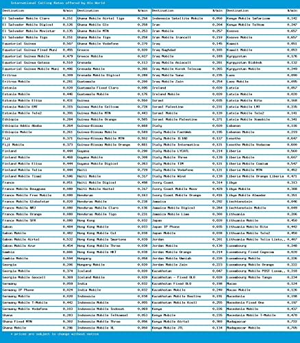 Nationwide Calls up to 625 Minutes & Lowest International Calling Rates, Payphone, Landline & Mobile Phone Calling Card