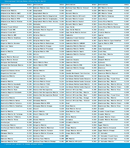 Nationwide Calls up to 625 Minutes & Lowest International Calling Rates, Payphone, Landline & Mobile Phone Calling Card