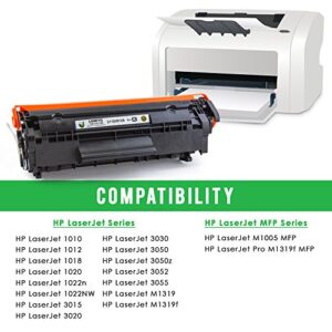 LINKYO Compatible Toner Cartridge Replacement for HP 12A Q2612A (Black, 2-Pack)