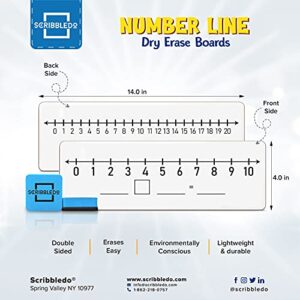 Dry Erase Number Line Board 4”x12” Inch Lapboard Double Sided White Board Featuring 0-10 Number Line On One Side 0-20 On The Other for Students Desk