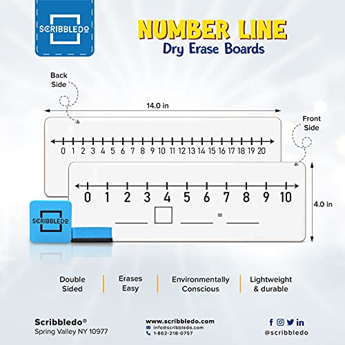 Dry Erase Number Line Board 4”x12” Inch Lapboard Double Sided White Board Featuring 0-10 Number Line On One Side 0-20 On The Other for Students Desk