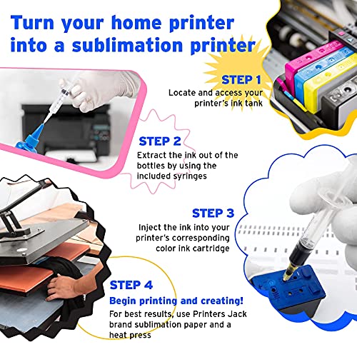 Printers Jack Sublimation Ink Refill for Epson EcoTank Supertank Printers ET-2720 ET-2760 ET-2750 ET-4700 ET-3760 WF-7710 WF-7720 400ml/Anti-UV/Upgrade Version/Offer Free ICC Printing