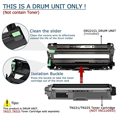 Leize Compatible Drum Unit Replacement for Brother DR221 DR221CL DR-221CL use for MFC-9130CW MFC-9330CDW MFC-9340CDW HL-3140CW HL-3170CDW HL-3180CDW HL-3150CDN DCP-9020CDN Printer [4 Pack- KCMY]