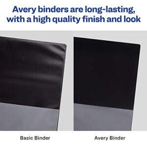 Avery Durable View 3 Ring Binder, 4 Inch EZD Rings, 1 Black Binder (09800)