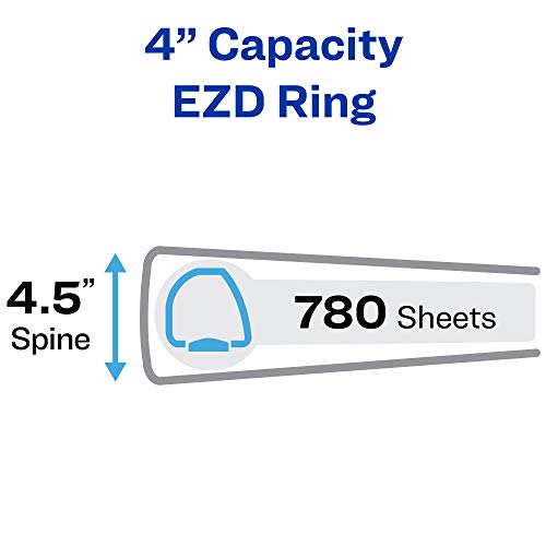 Avery Durable View 3 Ring Binder, 4 Inch EZD Rings, 1 Black Binder (09800)