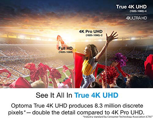 Optoma UHD35 True 4K UHD Gaming Projector | 3,600 Lumens | 4.2ms Response Time at 1080p with Enhanced Gaming Mode | 240Hz Refresh Rate | HDR10 & HLG