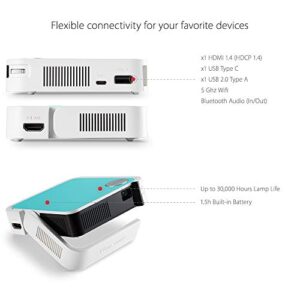 ViewSonic M1 Mini+ Ultra Portable LED Projector with Auto Keystone, Bluetooth JBL Speaker, HDMI, USB C, Stream Netflix with Dongle (M1MINIPLUS)