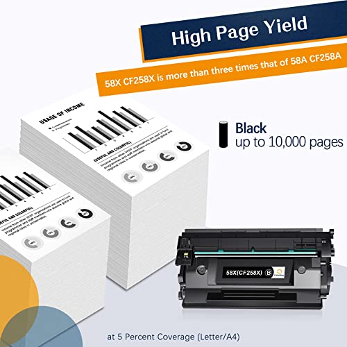 (with Chip)Compatible Toner Cartridge Replacement for HP 58X CF258X 58A CF258A for HP Laserjet Pro M404n M404dn M404dw MFP M428fdw M428fdn Toner Printer (High Yield, Black, 2-Pack)