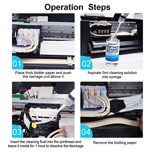 Printhead Cleaning Kit, Printhead Cleaner Kit, Compatible for Inkjet Printers HP/Canon/Brother/Epson 8600 5520 4620 6520 6600 6700 6968 6978 8610 HP 922 Pro100 MX922 Canon Printer, 100ML