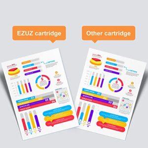 EZUZ 962XL Ink Cartridges Remanufactured Ink Cartridge Replacement for HP 962 XL 962XL for HP OfficeJet Pro 9010 9015 9025 9018 9020 9012 (4-Pack)