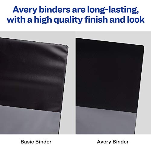 Avery Heavy-Duty 3 Ring Binder, 1.5 Inch Slant Rings, Mint View Binder (79271)