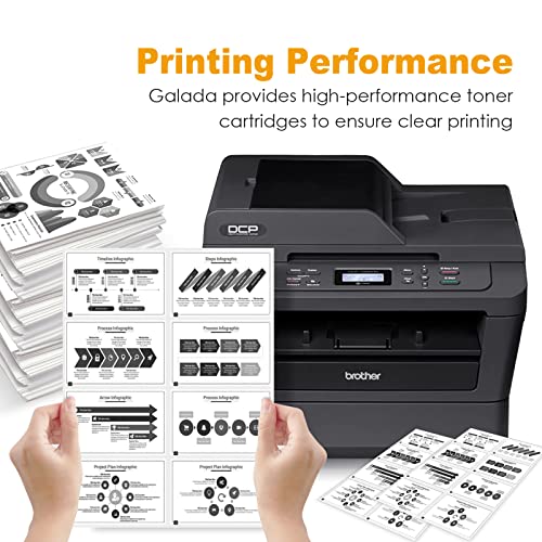 Galada Compatible Toner Cartridge Replacement for Brother TN450 TN420 TN-450 TN-420 for DCP-7060D DCP-7065DN HL-2230 HL-2240 HL-2270DW HL-2280DW Intellifax 2840 2940 MFC-7360N MFC-7860DW 2 Pack