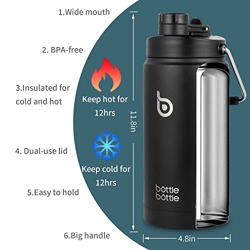 BOTTLE BOTTLE Insulated Water Bottle 64 oz with Straw and Dual-use Lid Half Gallon Water Jug Vacuum Stainless Steel for Workout and Sports Insulated Beer Growler with Handle（Black）