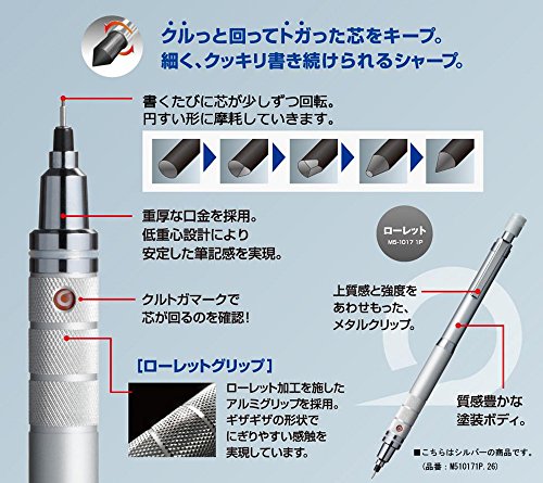 uni Core Keeps Sharp Mechanical Pencil, Gun Metallic (M510171P.43)