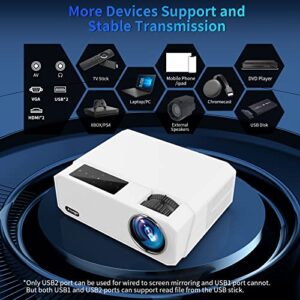 Outdoor Projector 4k with WiFi and Bluetooth,XNoogo 1000 ANSI 4k Movie Projector with Digital Zoom & 450" Display,HD 1080P Projectors Compatible w/Laptop/Phone/TV Stick/PC/PS4