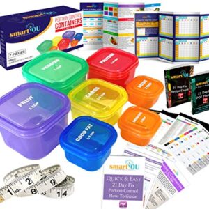 21 Day Portion Control Containers Kit - Nutrition Diet, Multi-Color Coded Weight Loss System. Complete Guide + PDF Planner + Recipe eBook and Tape Measure - BPA Free - 7 PC Labeled