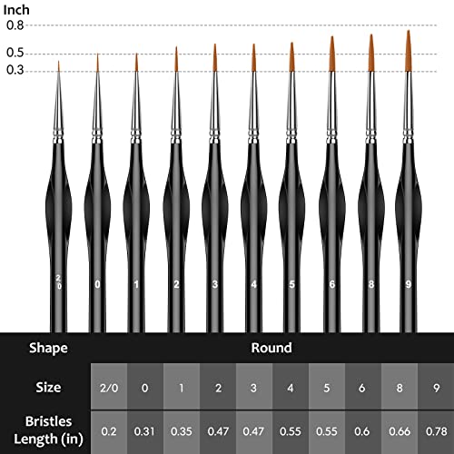 Miniature Paint Brushes,10Pcs Small Fine Tip Paintbrushes, Micro Detail Paint Brush Set, Triangular Grip Handles Art Brushes Perfect for Acrylic, Watercolor, Oil, Craft, Models, Warhammer 40k (Black)