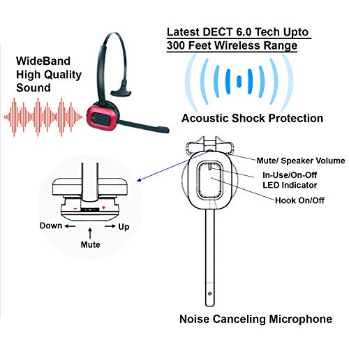 INNOTALK Wireless Headset Compatible with Polycom VVX300, VVX310, VVX400, VVX410 - Desk Office Phone Call Center Wireless Headset with EHS Cord Bundle for Remote Answering Wireless Headset(Pioneer)