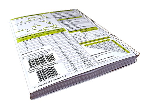 BARBAKAM Lab Notebook 100 Carbonless Pages Spiral Bound (Copy Page Perforated)